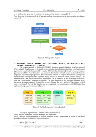 A hybrid approach of artificial neural network-particle swarm optimization algorithm for optimal ...