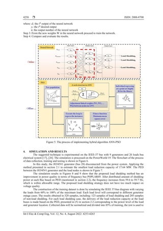 A hybrid approach of artificial neural network-particle swarm optimization algorithm for optimal ...
