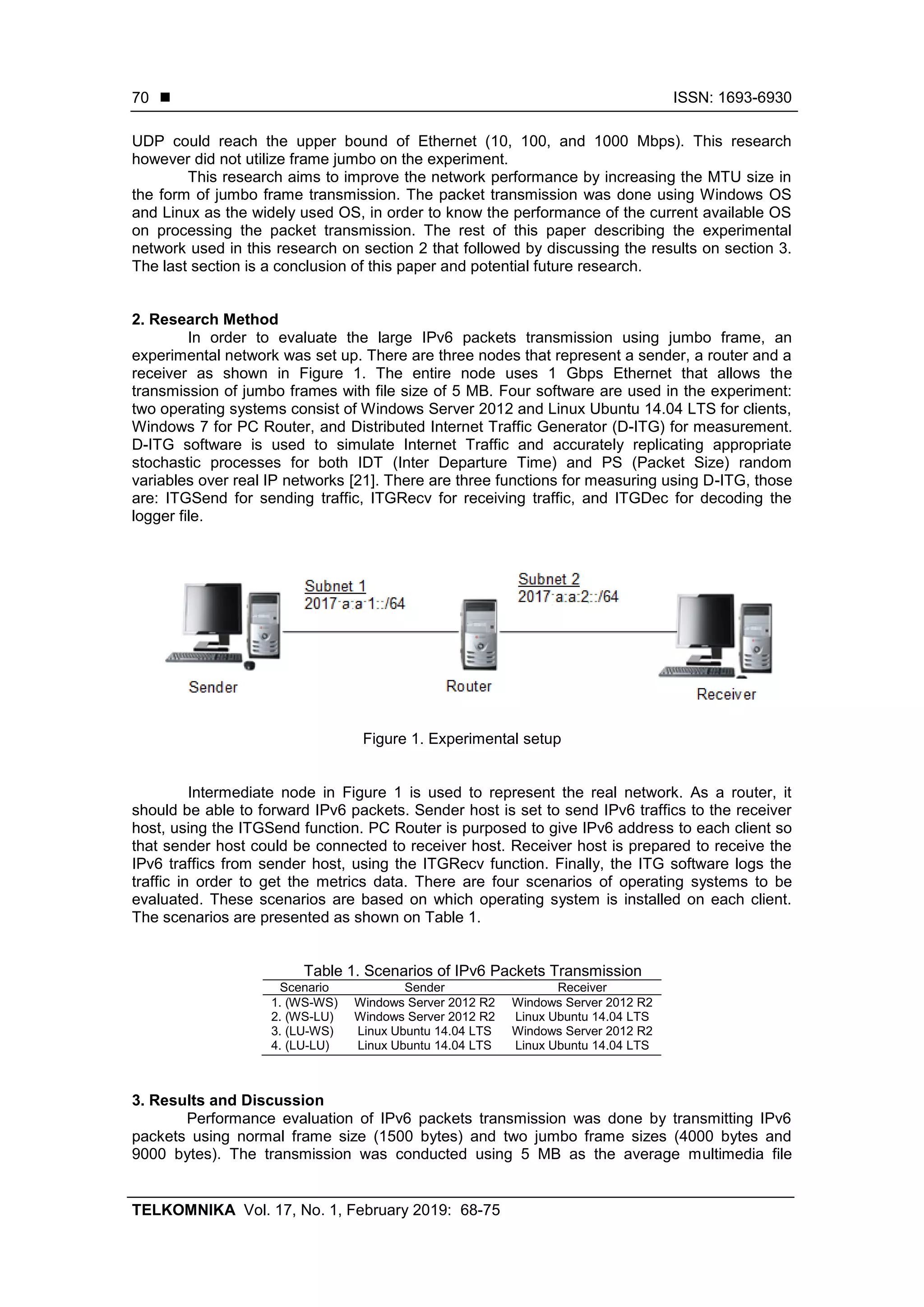 Performance comparison of transmitting jumbo frame on Windows and Linux ...