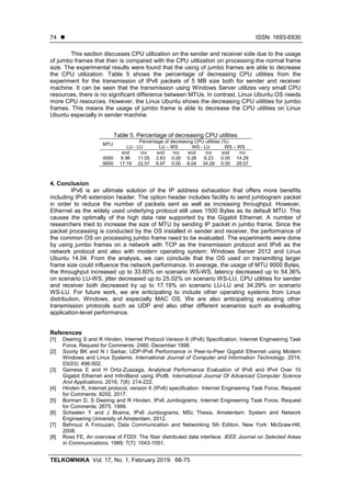 Performance comparison of transmitting jumbo frame on Windows and Linux ...