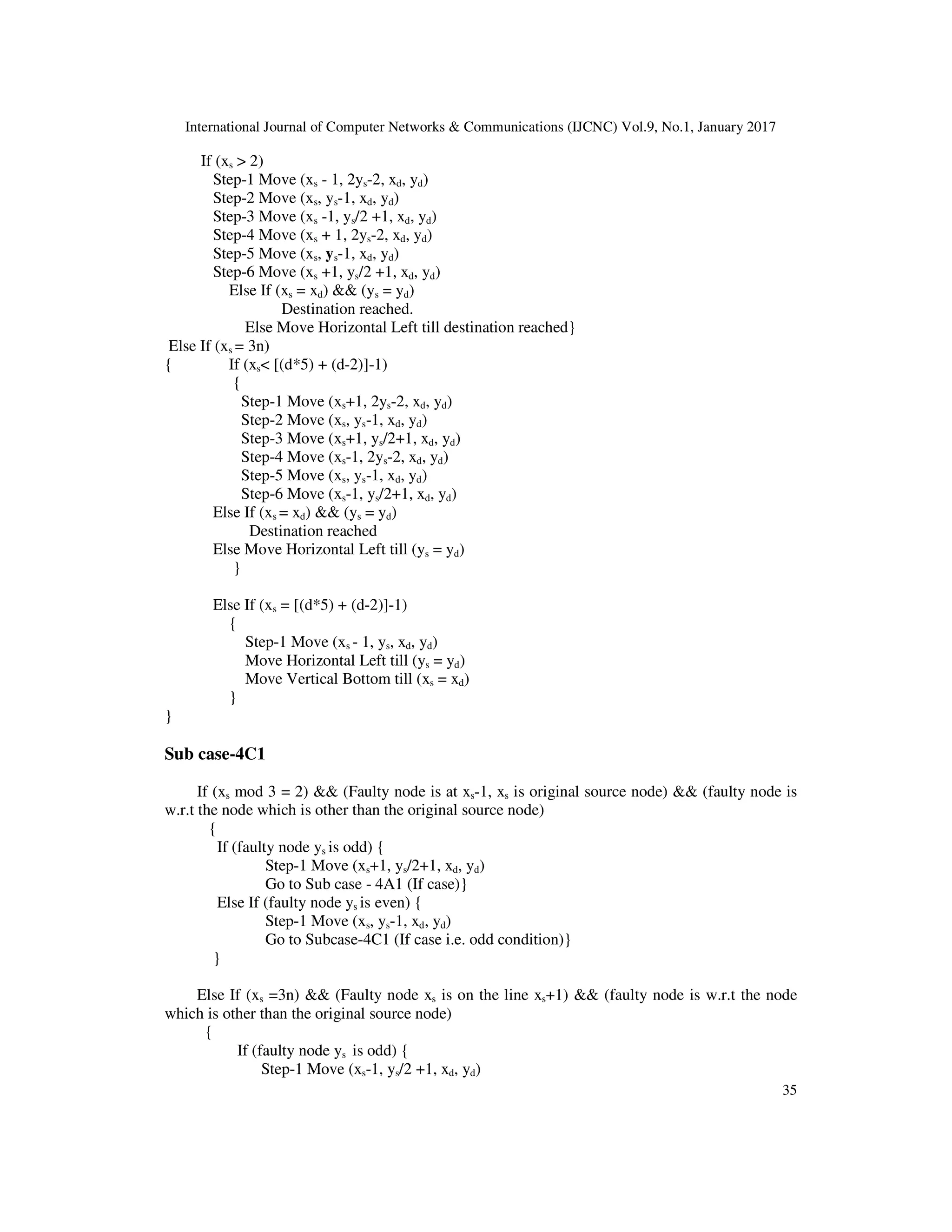 Fault Tolerant Routing Algorithm In Octagon Cell Interconnected Network 0898