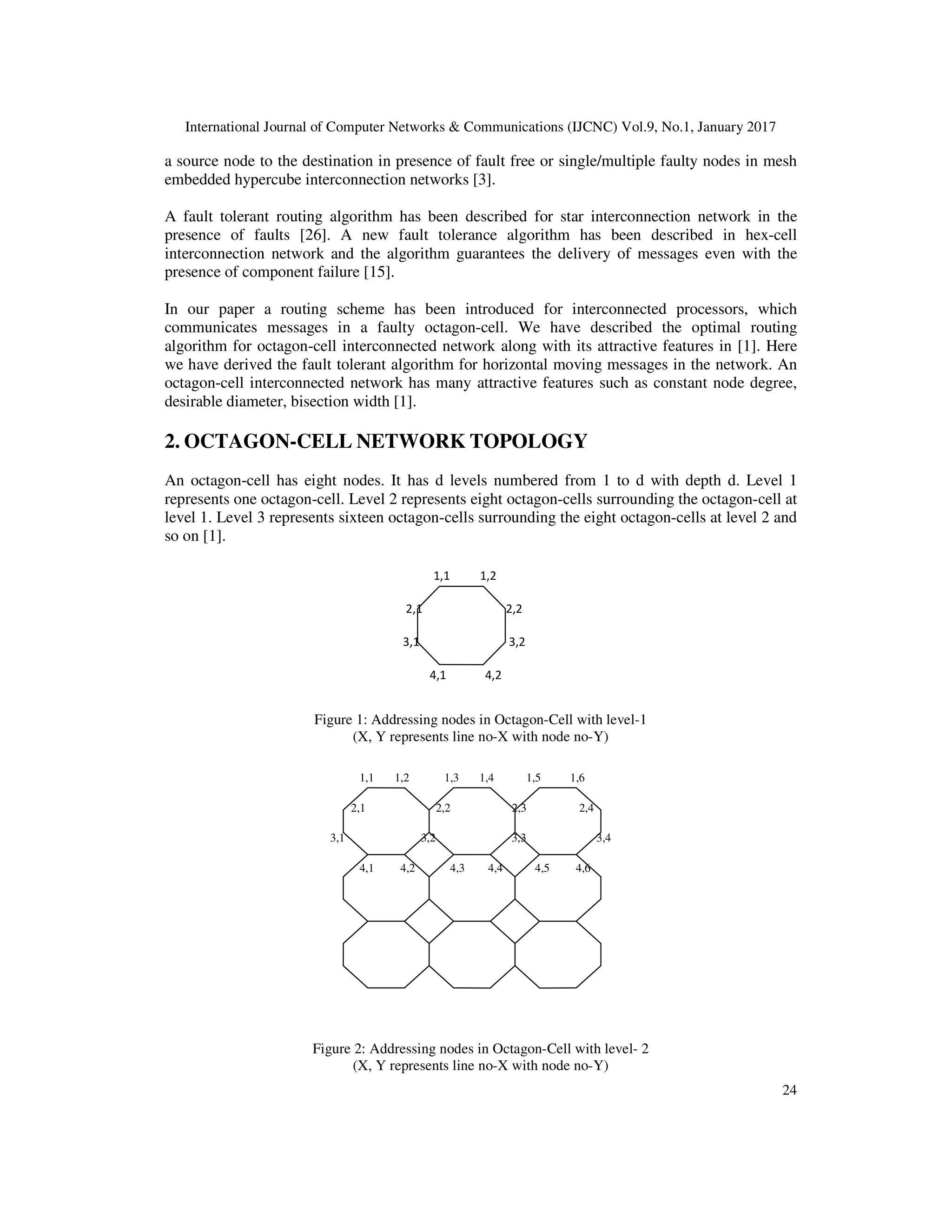 Fault Tolerant Routing Algorithm In Octagon Cell Interconnected Network