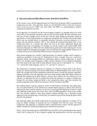 Grammar Based Pre-Processing for PPM | PDF