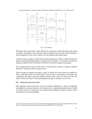 Fault Tolerant Leader Election in Distributed Systems | PDF