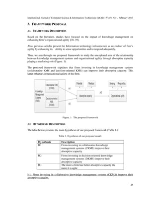 TOWARDS A NEW FRAMEWORK LINKING KNOWLEDGE MANAGEMENT SYSTEMS AND ORGANIZATIONAL AGILITY: AN ...