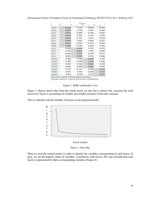 Towards a New Framework Linking Knowledge Management Systems and Organizational Agility : An ...