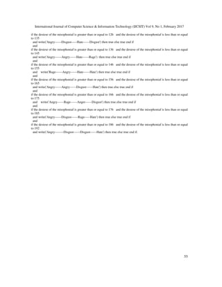 FUZZY LOGIC BASED APPROACH FOR AUTOMATION OF EMOTION DETECTION IN MISOPHONIA | PDF