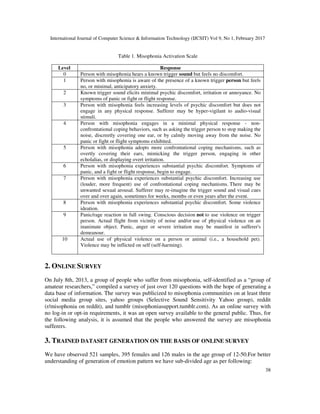 FUZZY LOGIC BASED APPROACH FOR AUTOMATION OF EMOTION DETECTION IN MISOPHONIA | PDF