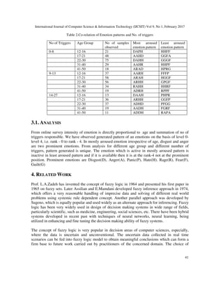 FUZZY LOGIC BASED APPROACH FOR AUTOMATION OF EMOTION DETECTION IN MISOPHONIA | PDF
