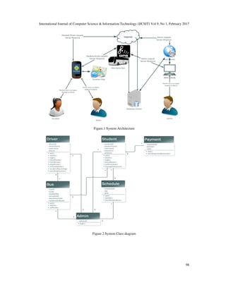 UNIVERSITY BUSES ROUTING AND TRACKING SYSTEM | PDF