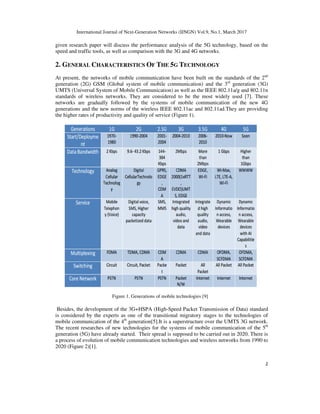 Performance Prediction of 5G : The Next Generation of Mobile ...