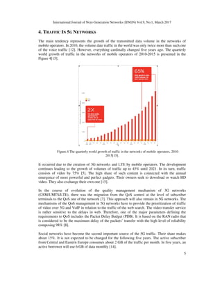 Performance Prediction of 5G : The Next Generation of Mobile ...