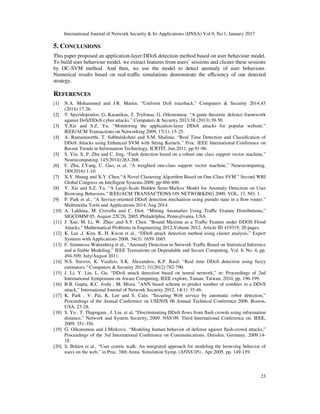 APPLICATION-LAYER DDOS DETECTION BASED ON A ONE-CLASS SUPPORT VECTOR MACHINE | PDF