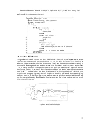APPLICATION-LAYER DDOS DETECTION BASED ON A ONE-CLASS SUPPORT VECTOR MACHINE | PDF
