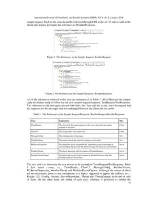 PROGRAMMING REQUESTS/RESPONSES WITH GREATFREE IN THE CLOUD ENVIRONMENT | PDF