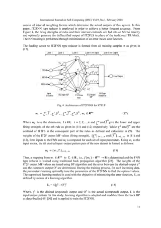 INTERVAL TYPE-2 FUZZY NEURAL NETWORKS FOR SHORT-TERM ELECTRIC LOAD FORECASTING:A COMPARATIVE ...