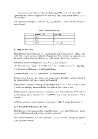 ANONYMOUS AUCTION PROTOCOL BASED ON TIME-RELEASED ENCRYPTION ATOP ...