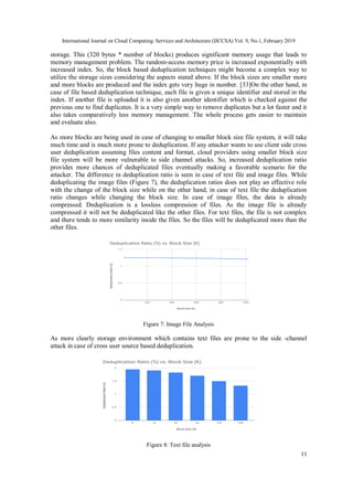 ANALYSIS OF ATTACK TECHNIQUES ON CLOUD BASED DATA DEDUPLICATION TECHNIQUES | PDF