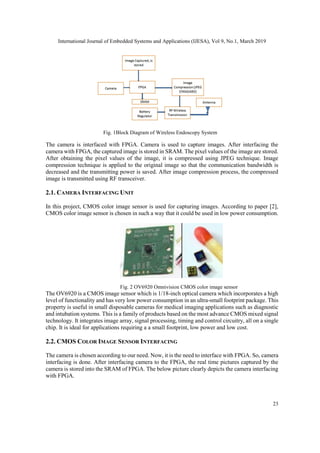 A VLSI Architecture Realisation of an Wireless Endoscopy System | PDF