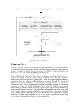 PILGRIMAGE (HAJJ) CROWD MANAGEMENT USING AGENT-BASED METHOD | PDF