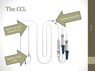 CCL Presentation | PDF