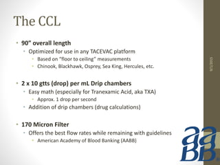 CCL Presentation | PPT