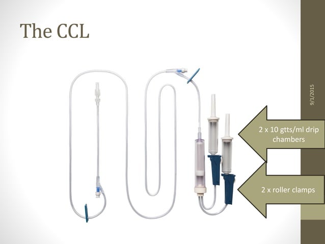 CCL Presentation | PPT