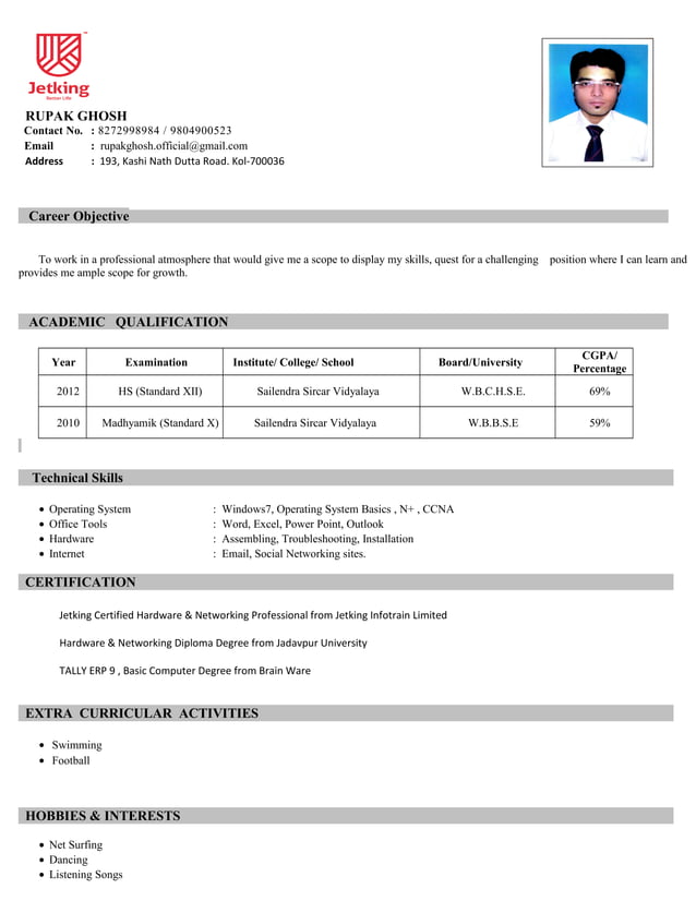 Mah Present Orginal Resumey | PDF