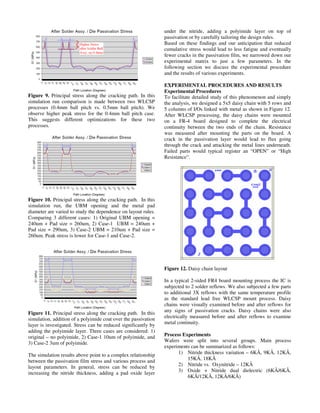 A Reliable Wafer-Level Chip Scale Package (WLCSP) Technology | PDF