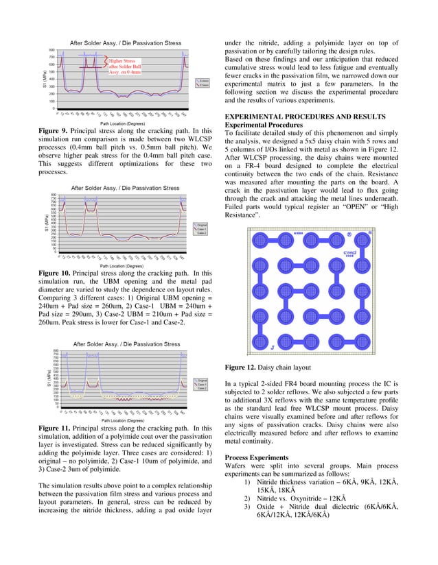 A Reliable Wafer-Level Chip Scale Package (WLCSP) Technology