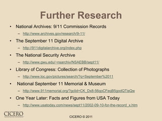 9/11 attacks and their relationship with Pakistan and Afghanistan_Intro ...