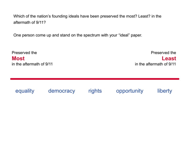 9 11 security_vs__rights | PPT