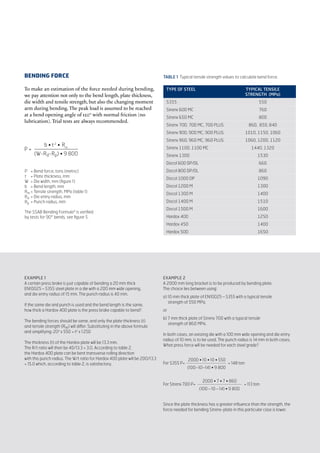 912 en-bending-of-high-strength-steel | PDF