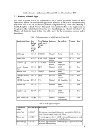 MHEALTH APPLICATIONS DEVELOPED BY THE MINISTRY OF HEALTH FOR PUBLIC ...