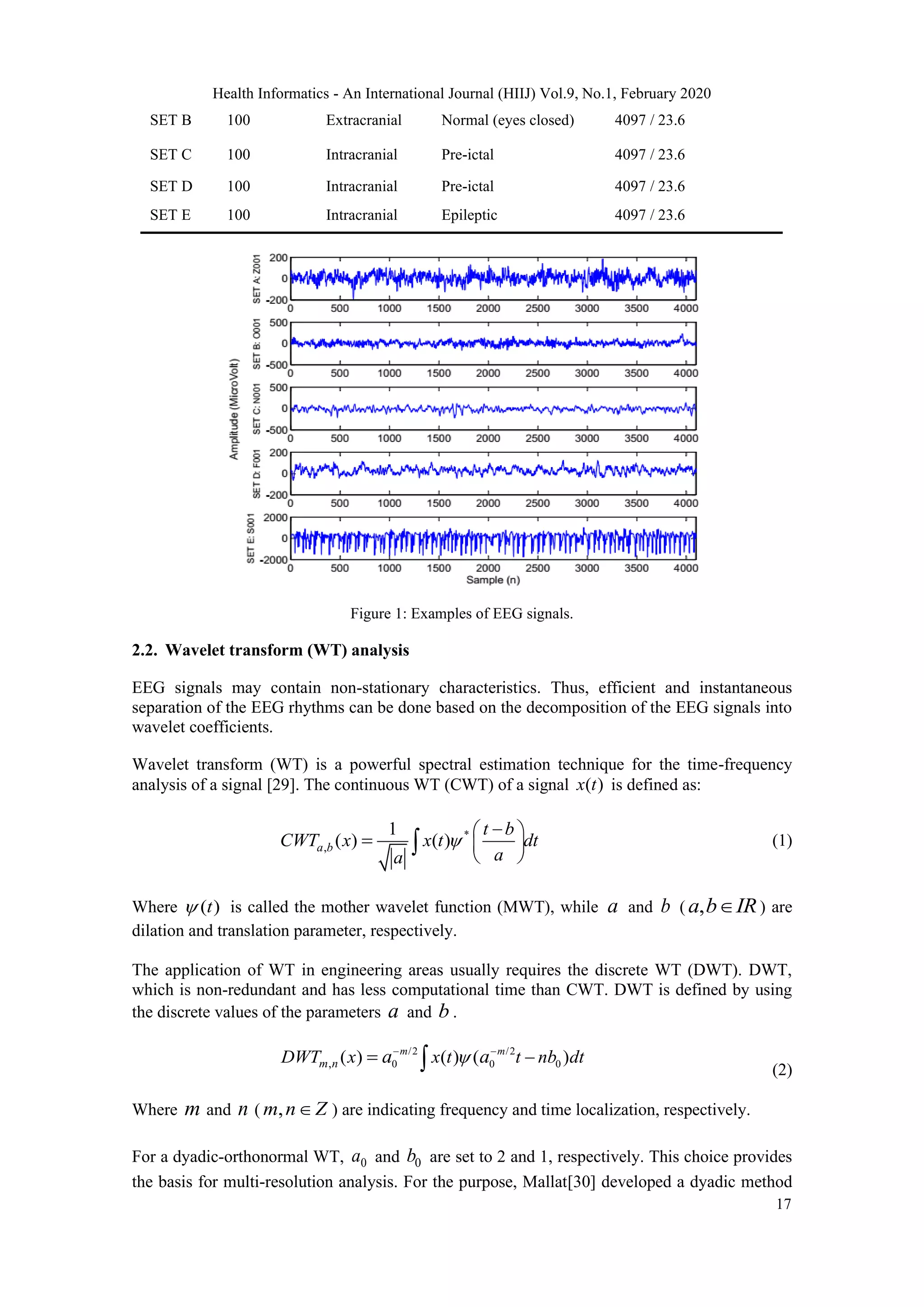 EEG SIGNAL CLASSIFICATION USING LDA AND MLP CLASSIFIER | PDF EEG SIGNAL CLASSIFICATION USING LDA AND MLP CLASSIFIER | PDF