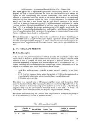 EEG SIGNAL CLASSIFICATION USING LDA AND MLP CLASSIFIER | PDF