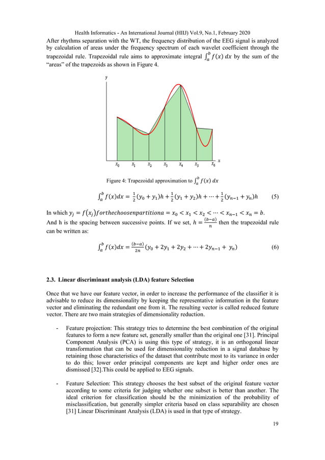 EEG SIGNAL CLASSIFICATION USING LDA AND MLP CLASSIFIER | PDF
