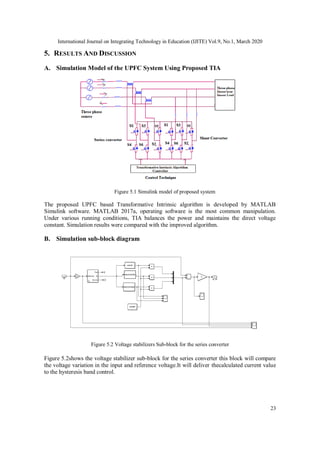 POWER STABILITY ANALYSIS OF A TRANSMISSION SYSTEM WITH A UNIFIED POWER FLOW CONTROLLER USING ...