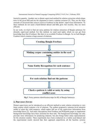 FINDING OUT NOISY PATTERNS FOR RELATION EXTRACTION OF BANGLA SENTENCES | PDF | Databases ...