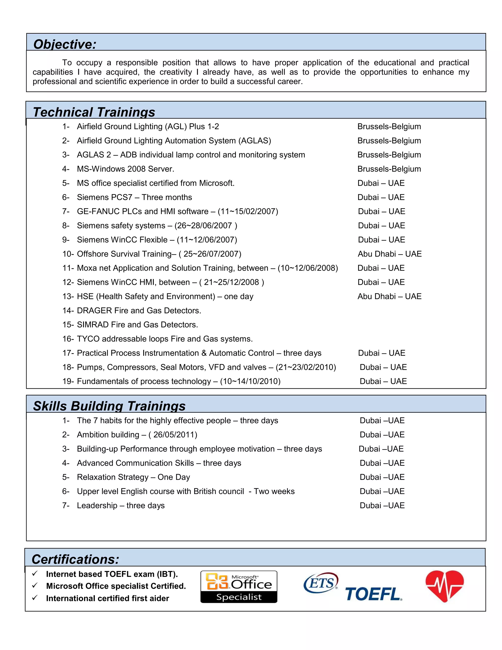 Shadi B. CV - latest-28-Aug-2016 | PDF