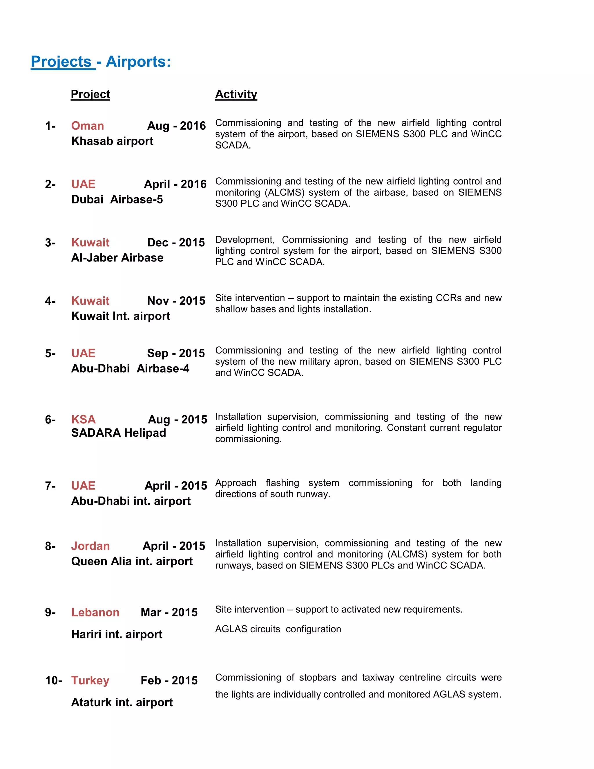 Shadi B. CV - latest-28-Aug-2016 | PDF