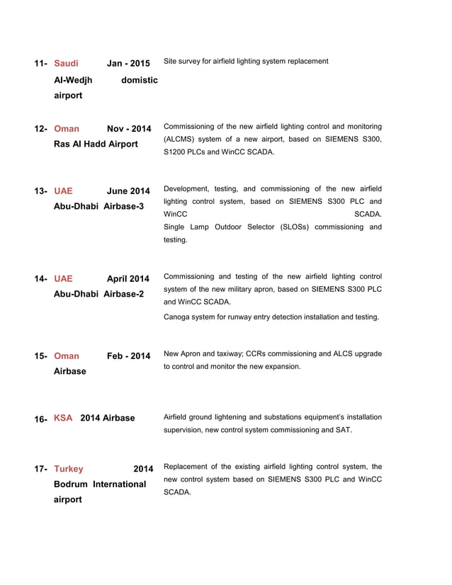 Shadi B. CV - latest-28-Aug-2016 | PDF