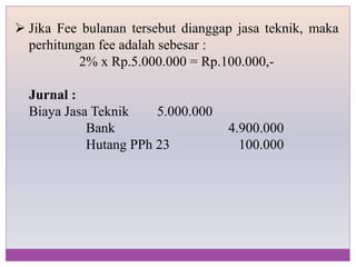 tips_pajak-penghasilan-atas-bisnis-franchise.pptx