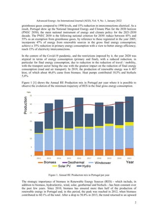 ELECTRIC AND THERMAL ENERGY PRODUCTION AND STORAGE SYSTEM BY PINECONE ...