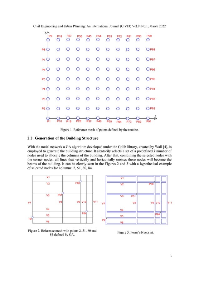 Multi objective Optimization of Reinforced Concrete Buildings | PDF | Civil Engineering Industry ...