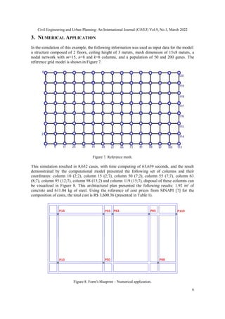 Multi objective Optimization of Reinforced Concrete Buildings | PDF ...