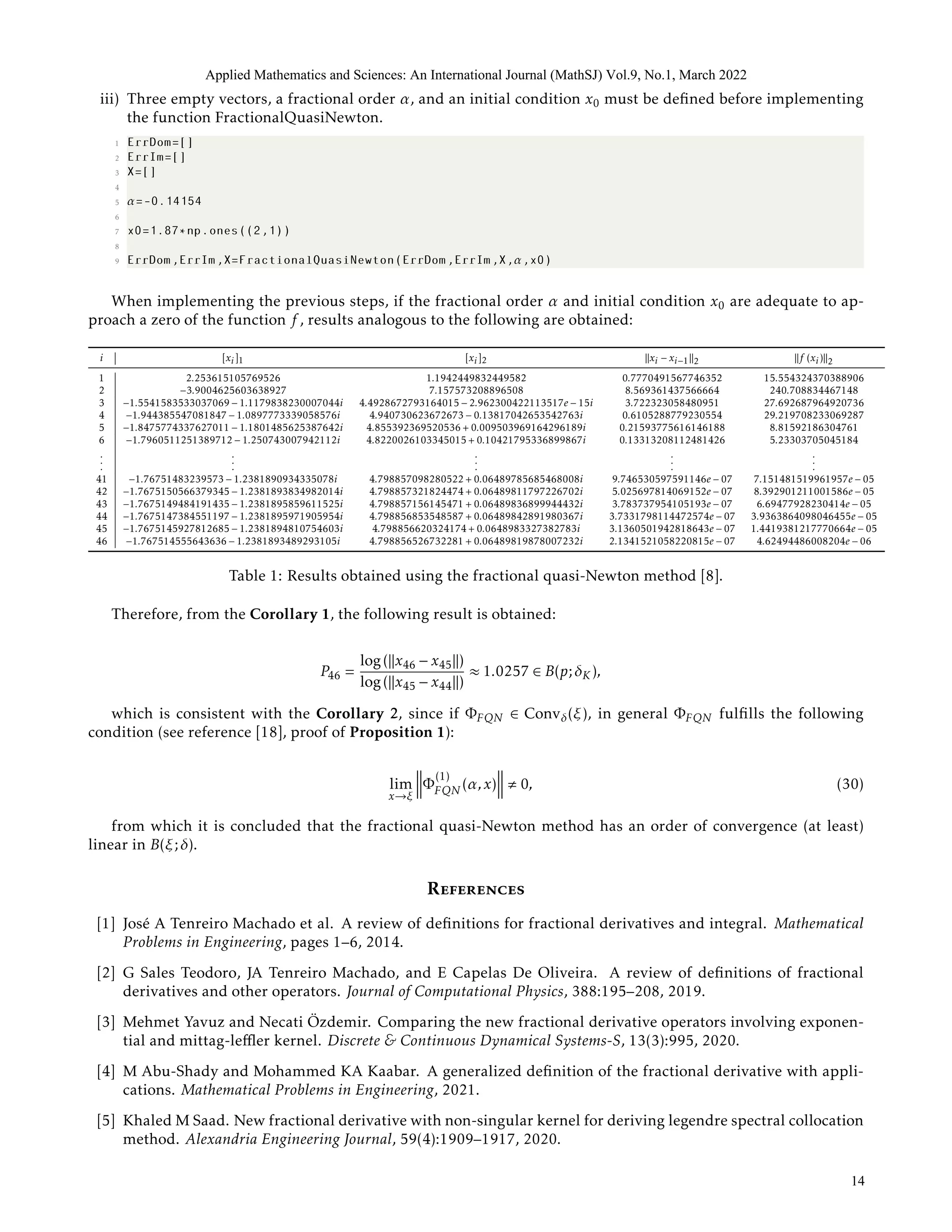 Code of the Multidimensional Fractional Quasi-Newton Method using ... Code of the Multidimensional Fractional Quasi-Newton Method using ...