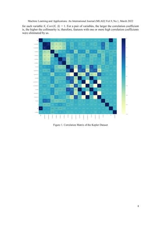 EXOPLANETS IDENTIFICATION AND CLUSTERING WITH MACHINE LEARNING METHODS | PDF