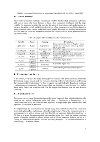 EXOPLANETS IDENTIFICATION AND CLUSTERING WITH MACHINE LEARNING METHODS | PDF