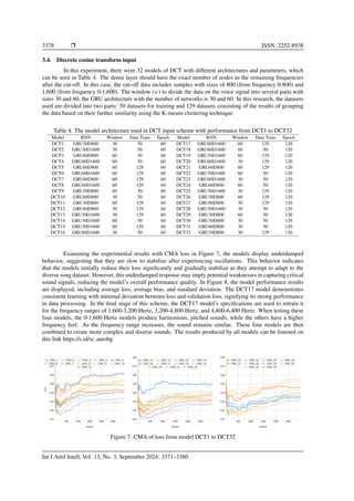 Acapella-based music generation with sequential models utilizing discrete cosine transform | PDF